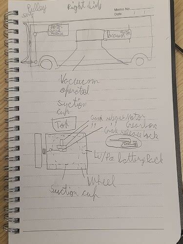 Feasibility Of Sumobot With Spring Piston Vacuum Suction Cup Robotics Arduino Forum