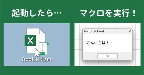 excel起動時にマクロを自動実行させる2つの方法 suisui office