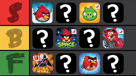 Angry Bird Game