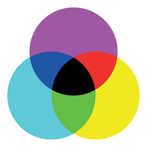 Color Wheel Vector Vector Illustration 11176993 Vector Art At Vecteezy