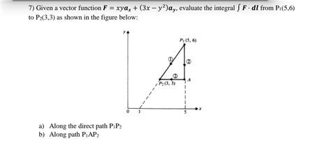 solved given a vector function f xyax 3x y2 ay ﻿evaluate