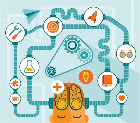 Understanding Lean Values And Principles Understanding Lean Values And Principles