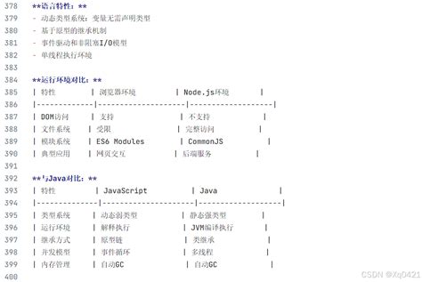 jsp web 应用开发案例教程 第二章jsp开发基础 jsp web开发 csdn博客