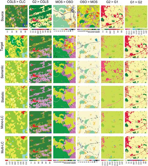 Visual Comparison Between The Output Of Mlct Net And Existing Baselines