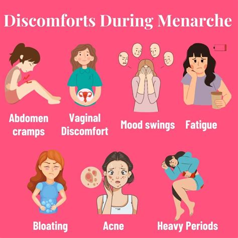 First Period Menarche Understanding The Significance Of Your First
