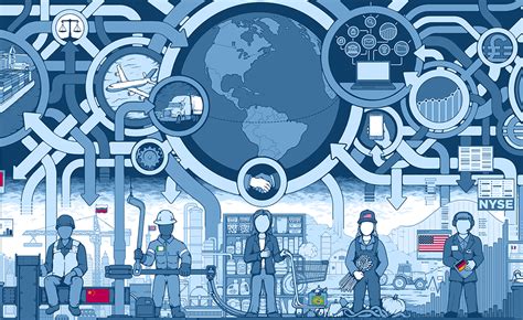 What Is Globalization