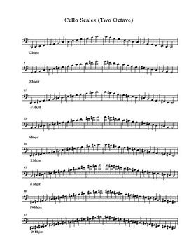 Cello Major Scale Sheet Two Octave Scales By Jennifer Pappal Tpt