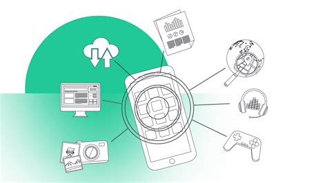 Idempotence What Is An Idempotent Api Gorrion Blog