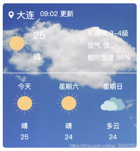 Jsjquery调用天气api接口jquery天气插件 Csdn博客