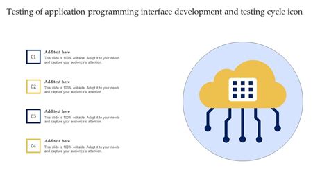testing of application programming interface development and testing