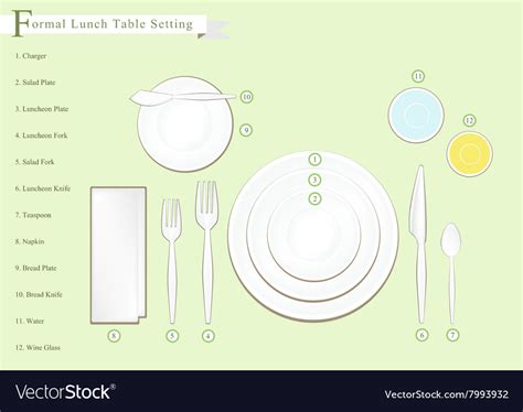 Detailed Of Lunch Table Setting Royalty Free Vector Image