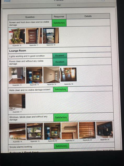 Joshika Nand On Linkedin Property Entry And Exit Inspection Report Getting Completed Thanks To…