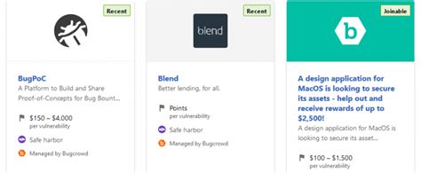 Bug Bounty Platforms For Earning Quick Cash