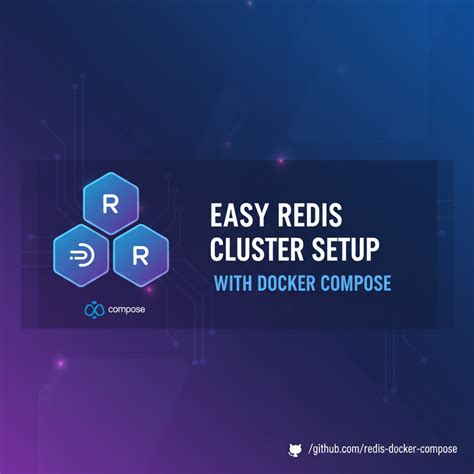 Easy Redis Cluster Setup With Docker Compose Github