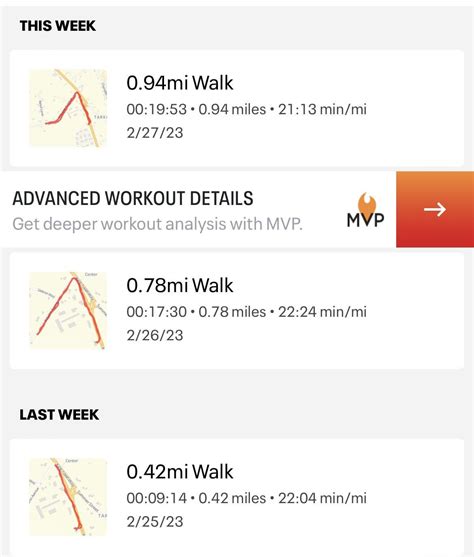 I Am Finally Making Some Small Progress Ive Been Mostly Bedridden