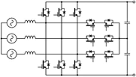 active front end rectifier