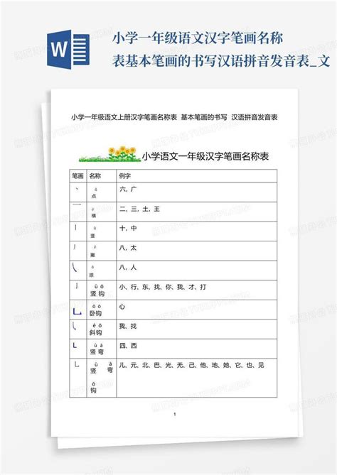 小学一年级语文汉字笔画名称表基本笔画的书写汉语拼音发音表 文 Word模板下载 编号lrngvkvz 熊猫办公
