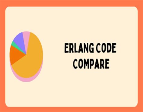 Erlang Code Compare Vyapar Grow