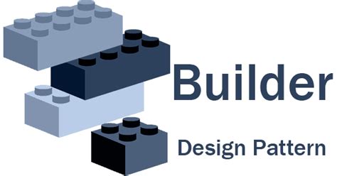 software design patterns and principles part 4 builder design pattern