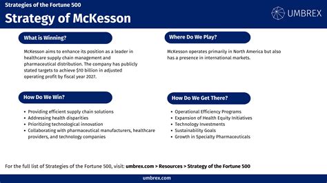 Strategy Of Mckesson Umbrex