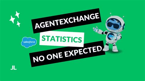 Official Order Of Execution In Salesforce With Diagram