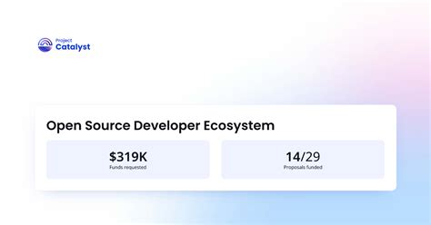 Open Source Developer Ecosystem Project Catalyst
