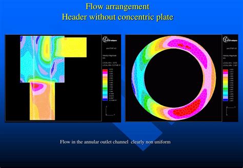 Ppt Thermal Hydraulic Analysis In Support To The Water Experiment Target Header Dimensioning