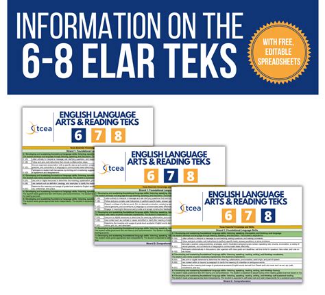 The Middle School Elar Teks And Free Editable Spreadsheets Tcea