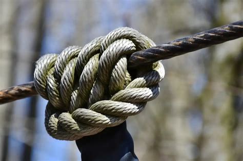 BIND Synonyms And Related Words What Is Another Word For BIND