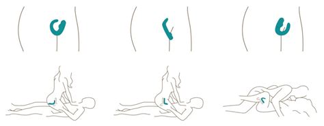 G Spot Vibrators What Are They And How Do You Use Them