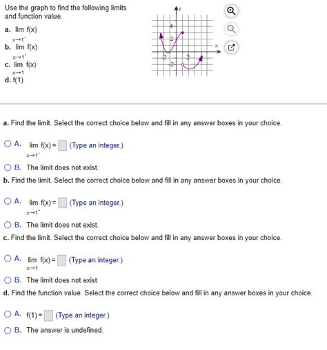 Solved Use The Graph To Find The Following Limits And Chegg