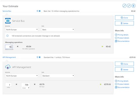 Challenges On Implementing Cloud Native Integration
