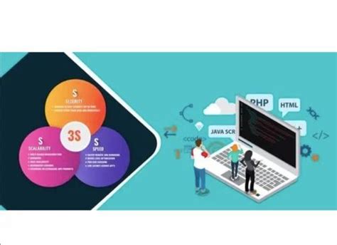 Software Development India At Rs 10000pack In Bengaluru Id 2850657684573