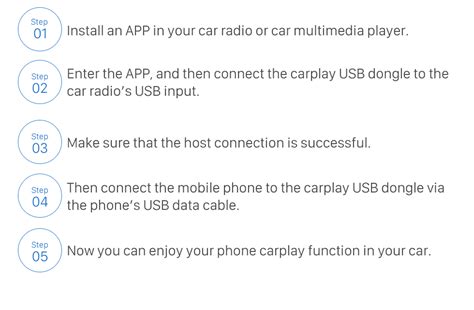 Plug And Play Carplay Android Auto USB Dongle For Android Car Radio Support IOS IPhone Car Touch