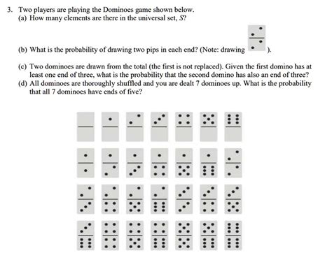 Solved 3 Two Players Are Playing The Dominoes Game Shown Below How