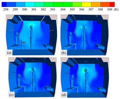 Stratum Ventilation Enabling Simultaneous Energy Conservation And Air Purification In Subway Cars