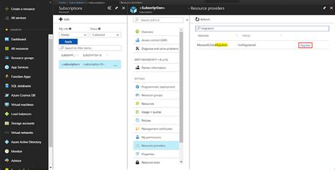 The Migration Of Postgresql Using Azure Dms Devops Done Right