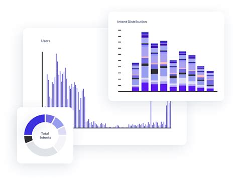 rasa platform rasa pro rasa