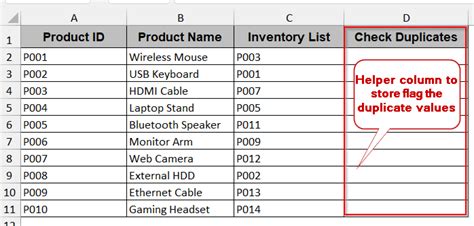 How To Find Duplicate Values In Excel Using Vlookup Excel Insider