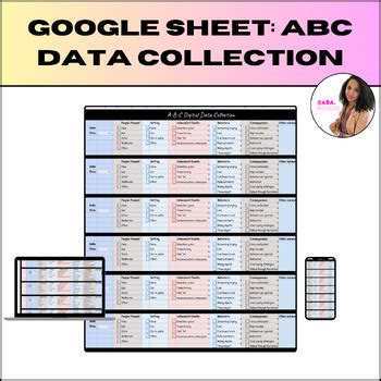 Digital ABC Data Collection By ABA Focus TPT