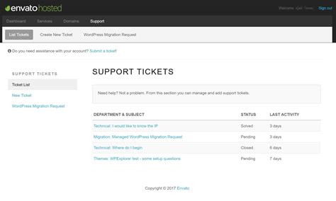 Envato Hosted Managed Wordpress Hosting Review