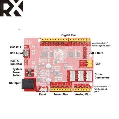 rx iic spi seeeduino v4 2 nano grove avr 8 bit microcontroller
