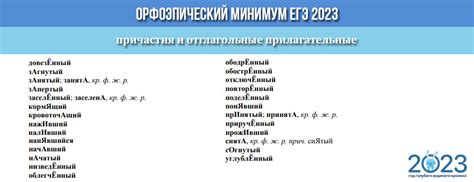 Орфоэпический минимум ЕГЭ в 2023 году | ФИПИ, по русскому языку