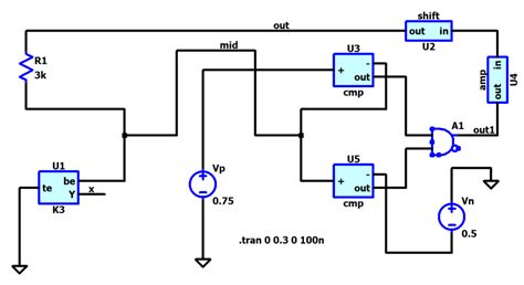 technologies free full text application and analysis of modified metal oxide memristor