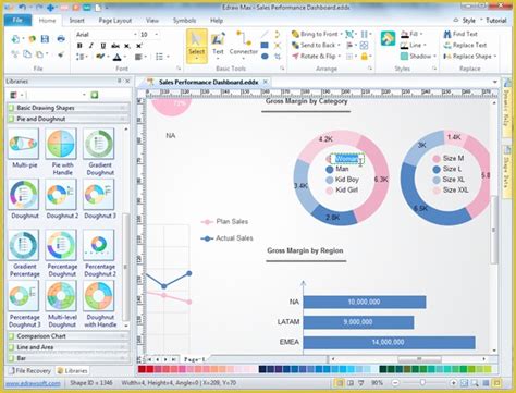Powerpoint Dashboard Template Free Of Performance Dashboard Powerpoint Template