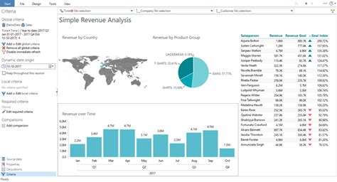 dynamic criteria from the criteria editor targit community