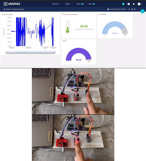Health Monitoring System Using Arduino Uno R4 Wifi And Iot Cloud