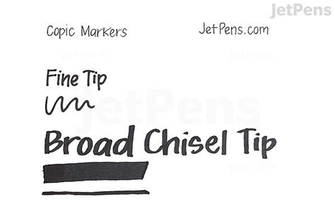 Copic Marker 36 Basic Color Set Jetpens