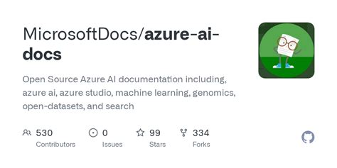 azure ai docs articles ai foundry foundry local how to how to use langchain with foundry local