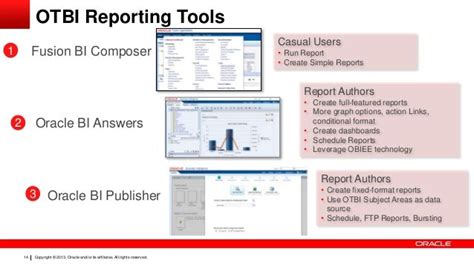 Otbi Overview Ow13